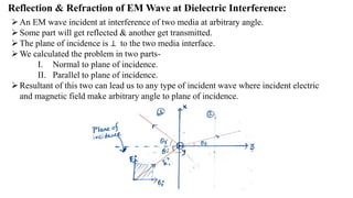 Reflection & Refraction.pptx