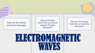 EM Waves.pptx. with examples and explanation | PPTX