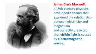 EM Waves -Part-1.pptx