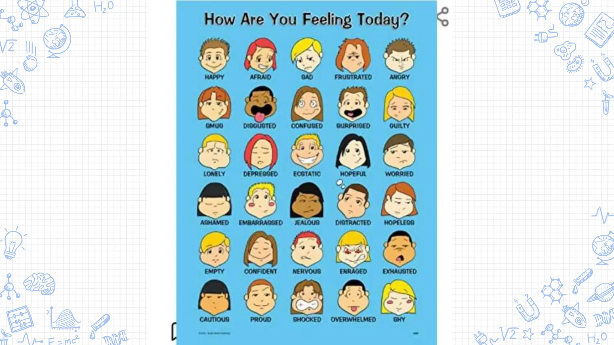 Science 10 - Introduction to Electromagnetic Waves | PPTX