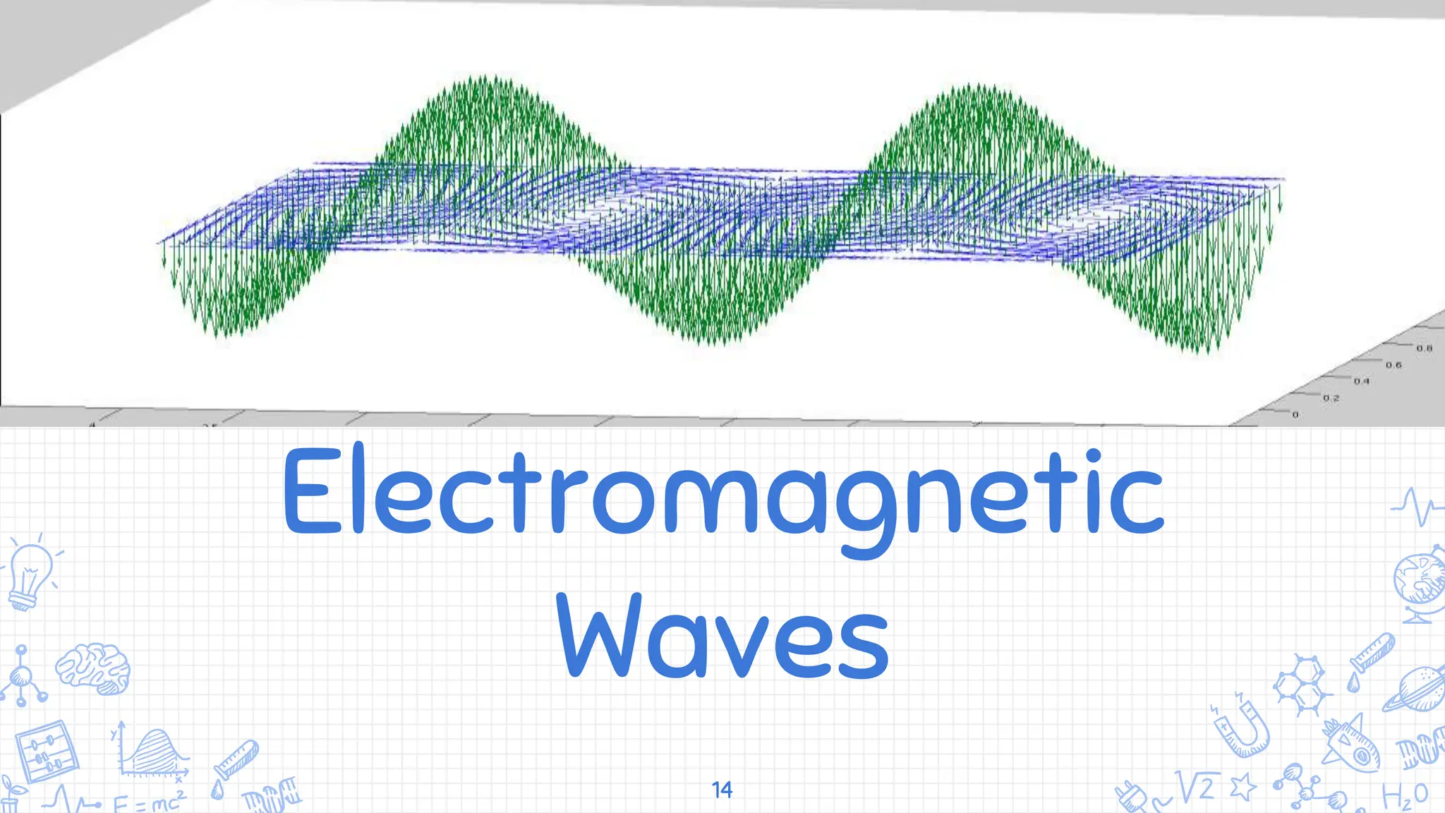 Science 10 - Introduction to Electromagnetic Waves | PPTX