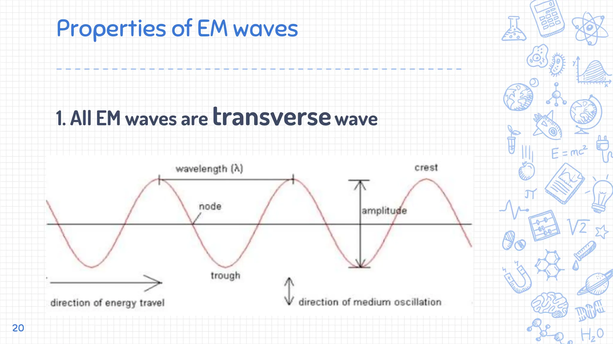 Science 10 - Introduction to Electromagnetic Waves | PPTX