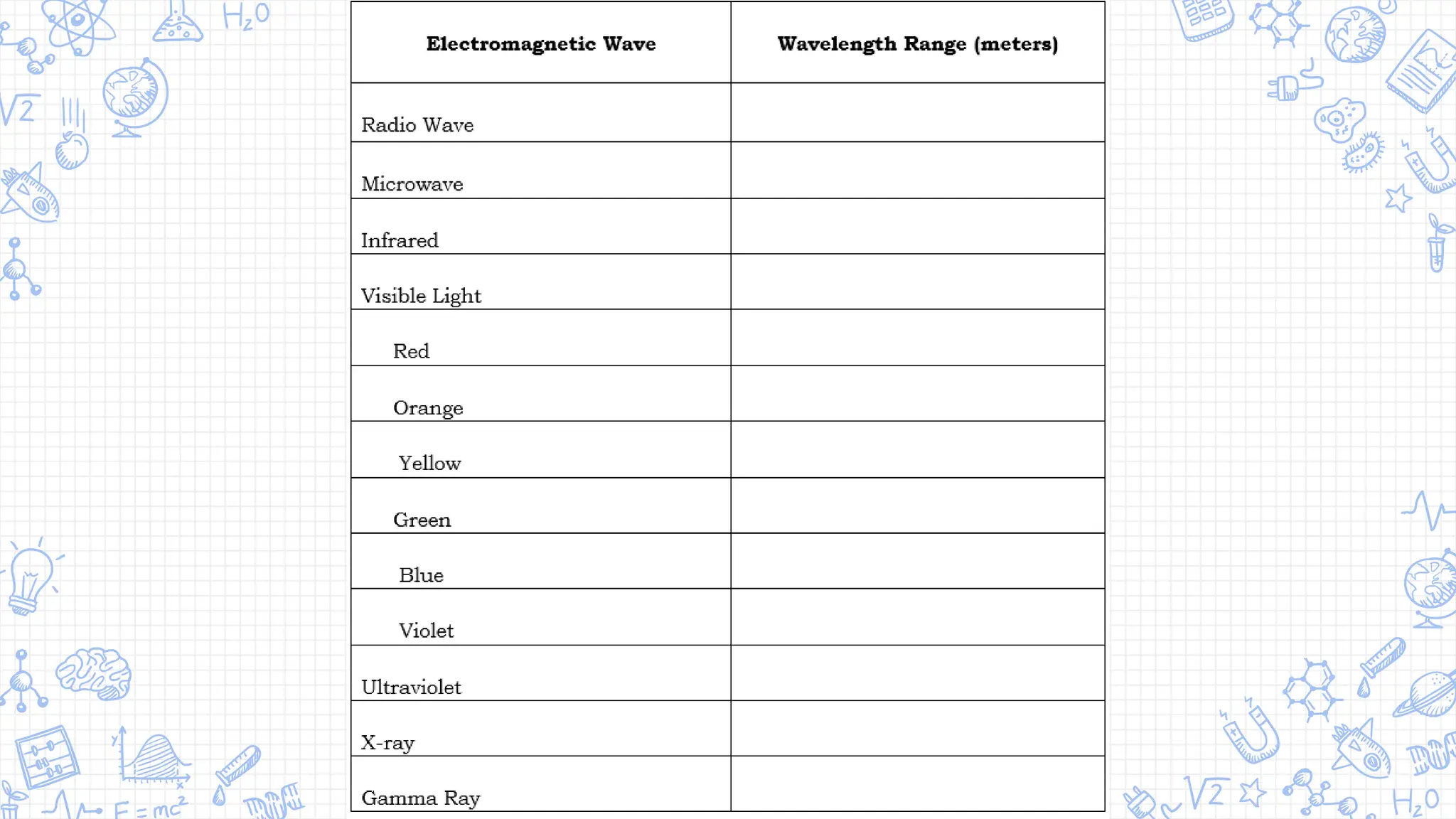 Science 10 - Introduction to Electromagnetic Waves | PPTX