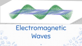 Science 10 - Introduction to Electromagnetic Waves | PPTX