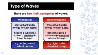 Science 10 - Introduction to Electromagnetic Waves | PPTX