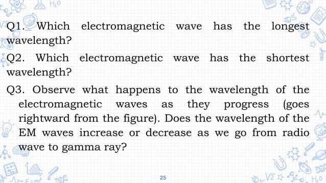Science 10 - Introduction to Electromagnetic Waves | PPTX