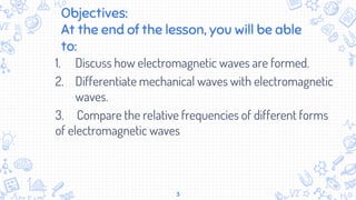 Science 10 - Introduction to Electromagnetic Waves | PPTX