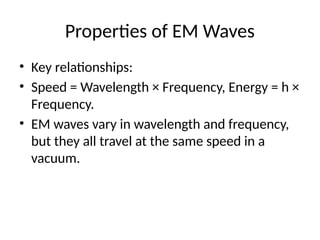 EM Waves and their applications in MS PPT | PPTX