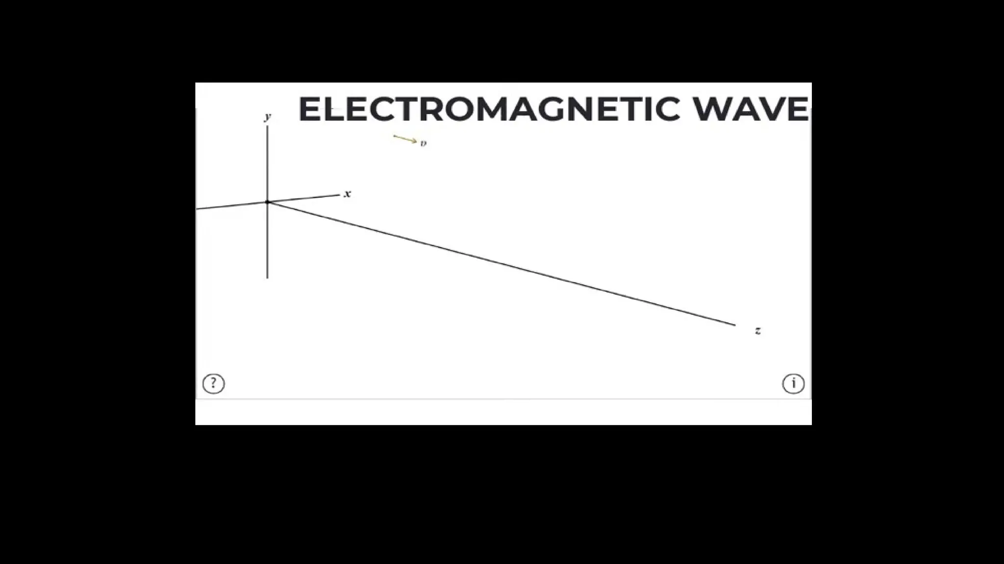 em waves Presentation classssss 12 .pptx