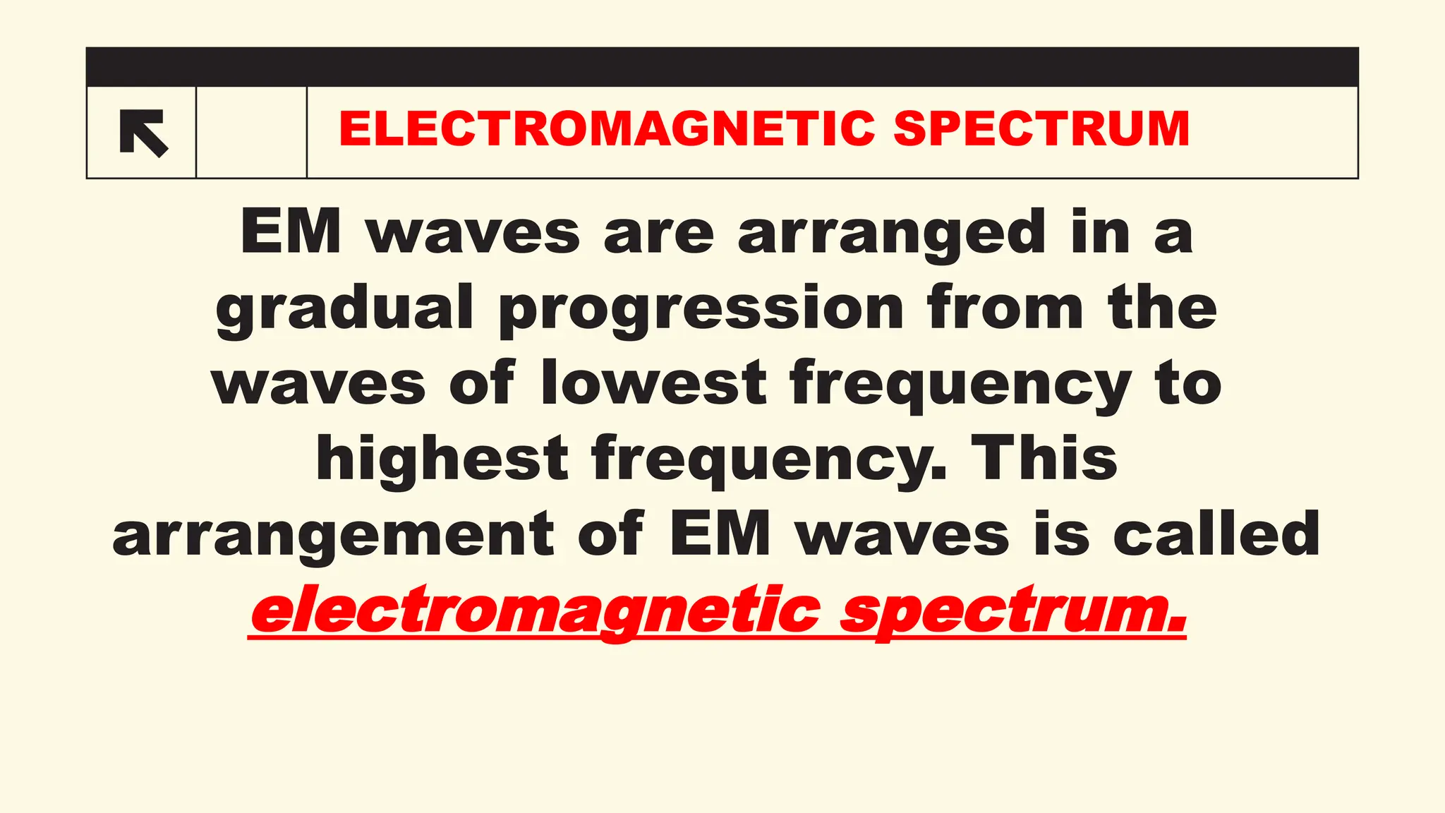 Electromagnetic Waves Theory Part 1.pptx