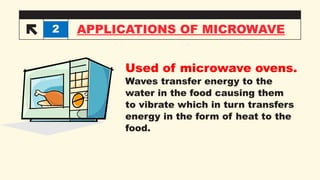 Electromagnetic Waves Theory Part 2.pptx