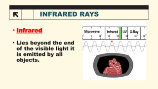Electromagnetic Waves Theory Part 2.pptx