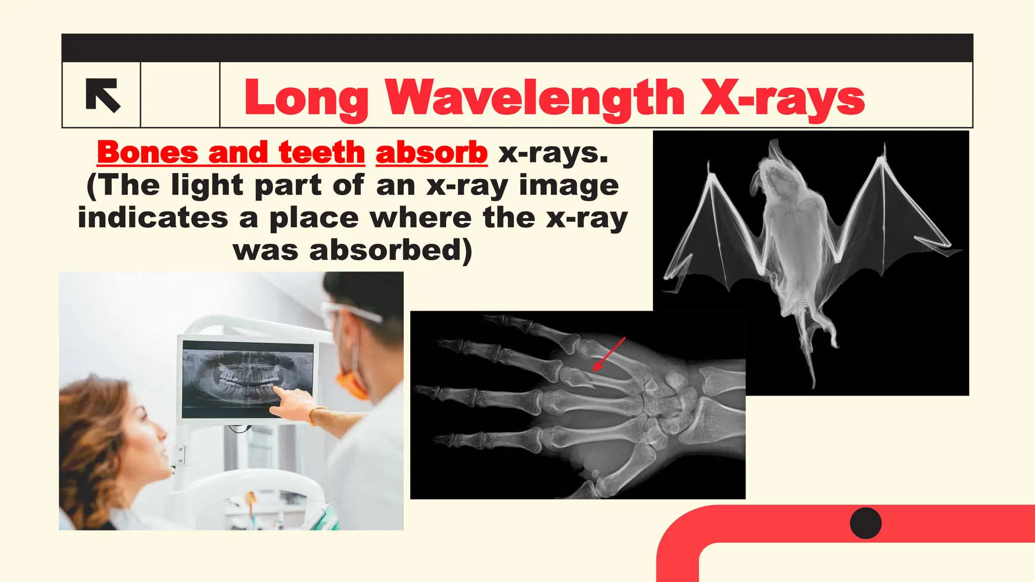 Electromagnetic Waves Theory Part 3.pptx | Physics | Science