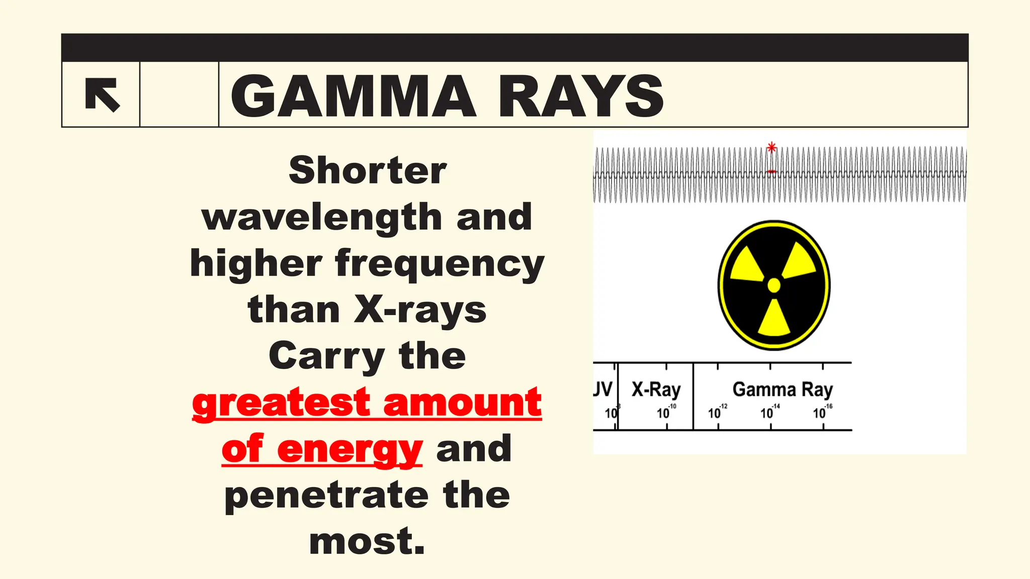 Electromagnetic Waves Theory Part 3.pptx