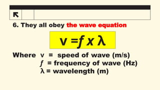 Electromagnetic Waves Theory Part 3.pptx