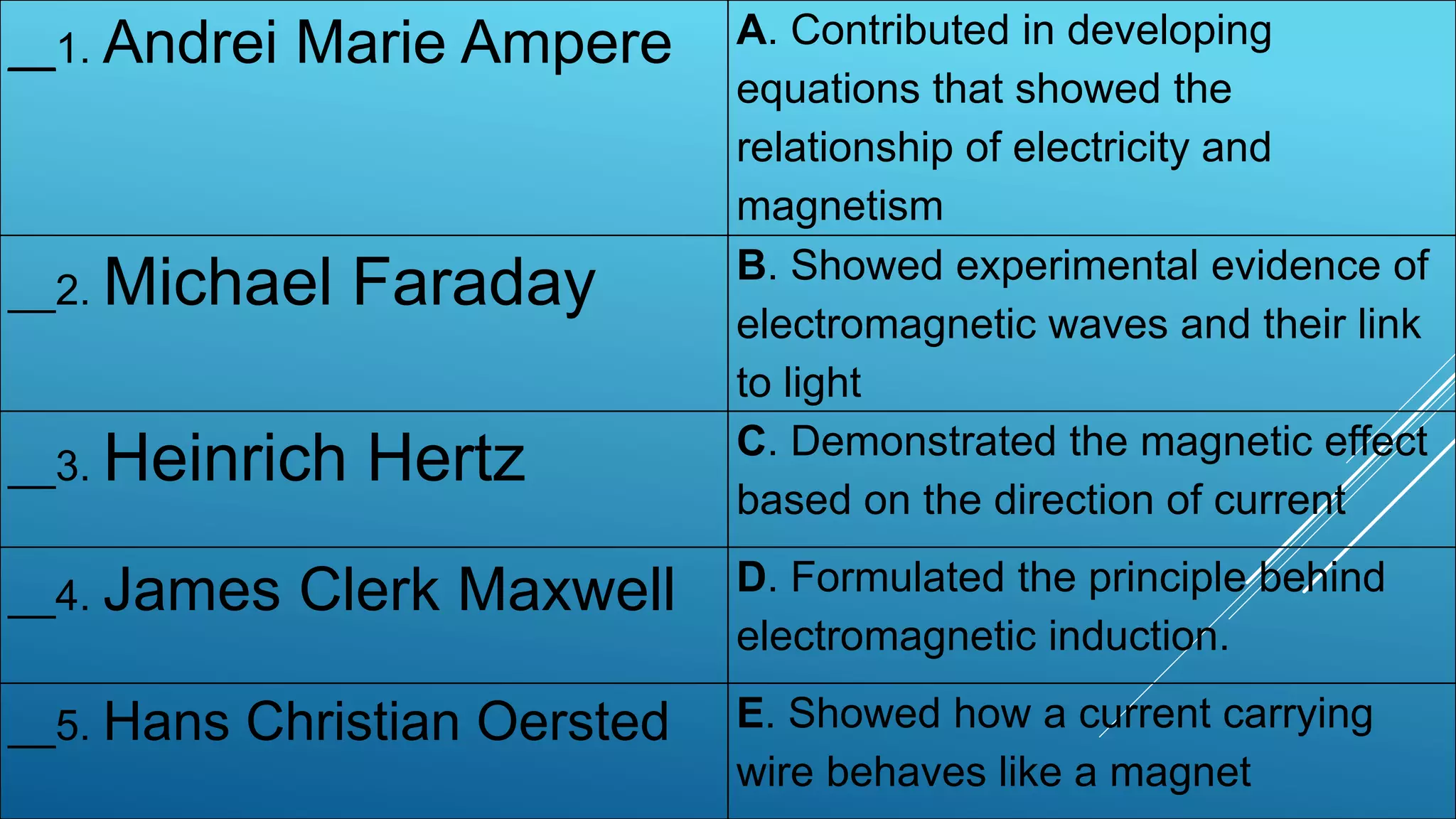 EM wave theory.pptx
