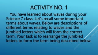 EM wave theory.pptx