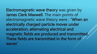 EM wave theory.pptx