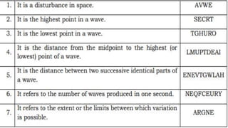 EM wave theory.pptx