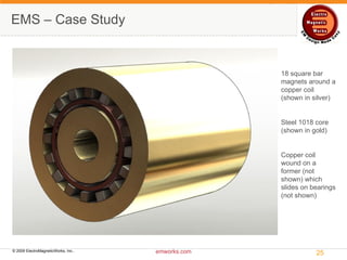Electromagnetic add-in to SolidWorks | PPT