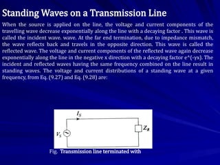 EMWTL_-unit5_final_updated transmission line -II | PPTX
