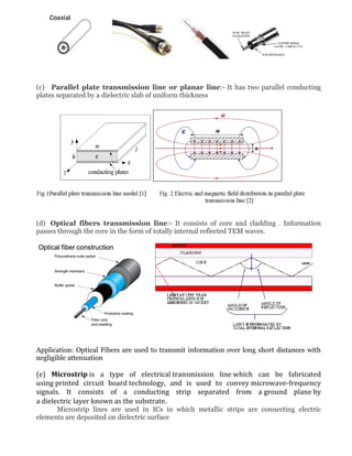ElectroMagneticWaves and Transmission Lines Unit-I.pdf