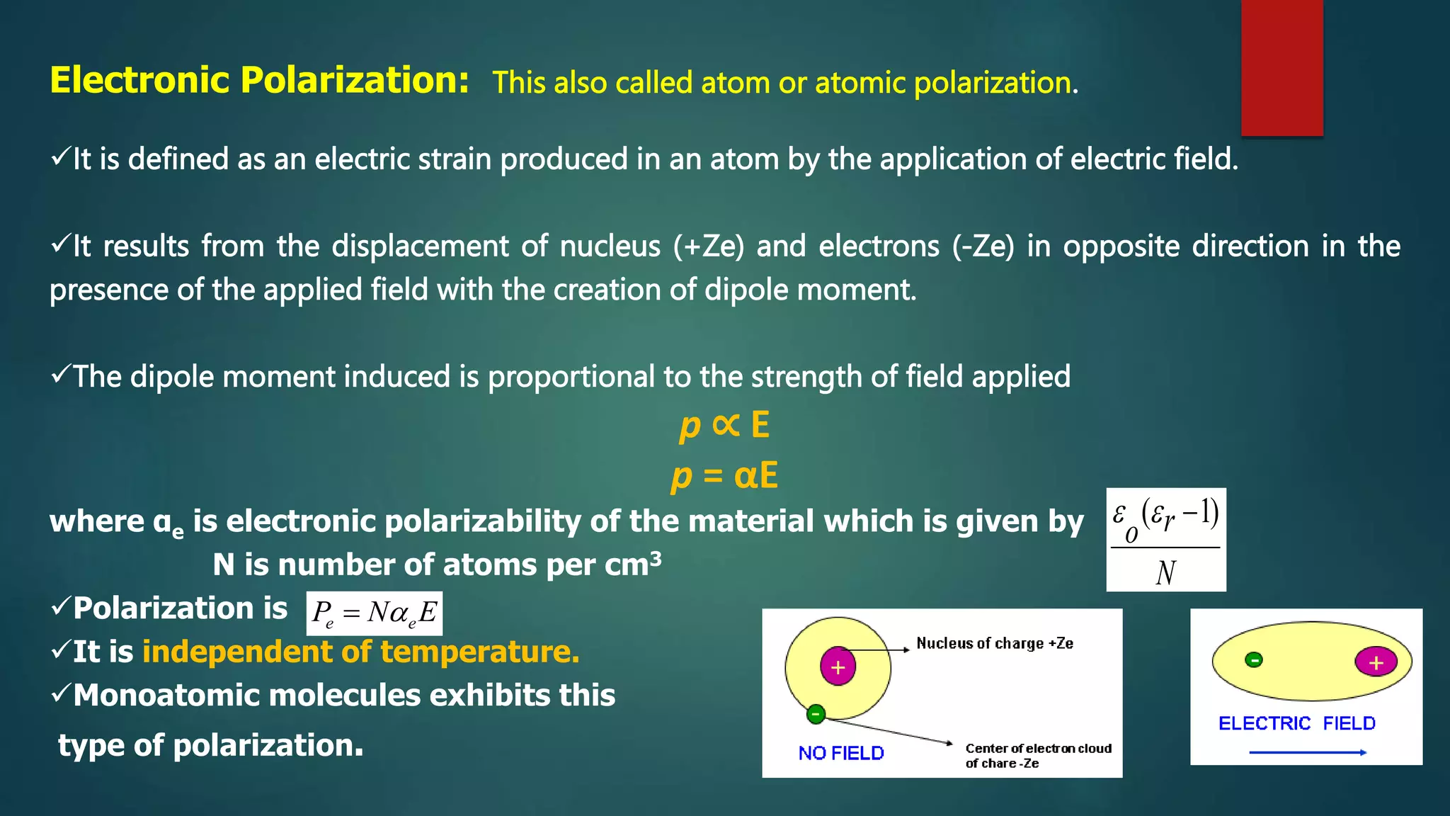 EMWT_UNIT 1_DIELECTRICS.pptx