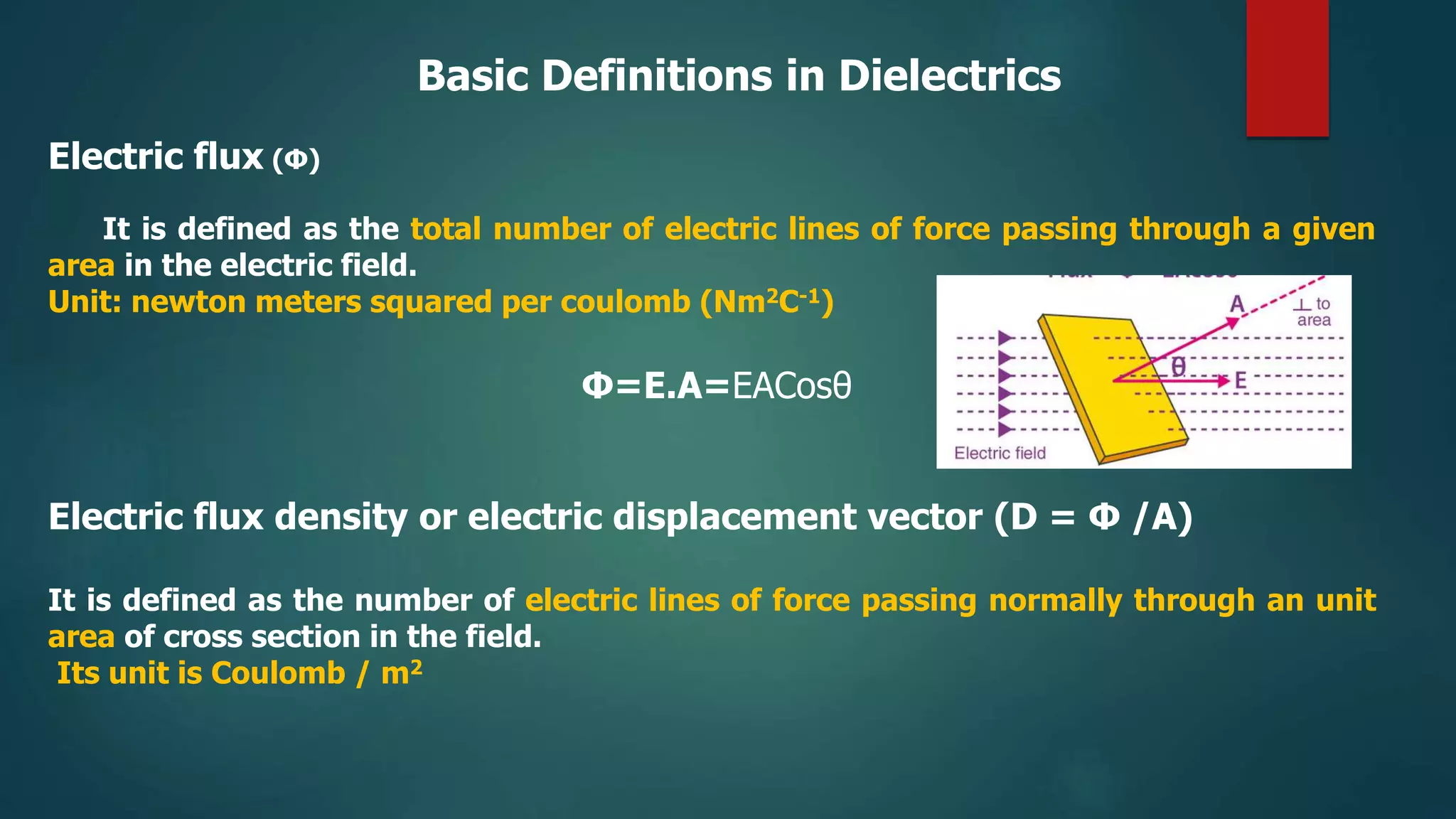 EMWT_UNIT 1_DIELECTRICS.pptx