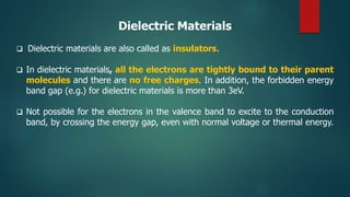 EMWT_UNIT 1_DIELECTRICS.pptx