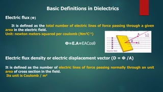 EMWT_UNIT 1_DIELECTRICS.pptx