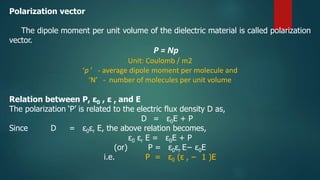 EMWT_UNIT 1_DIELECTRICS.pptx