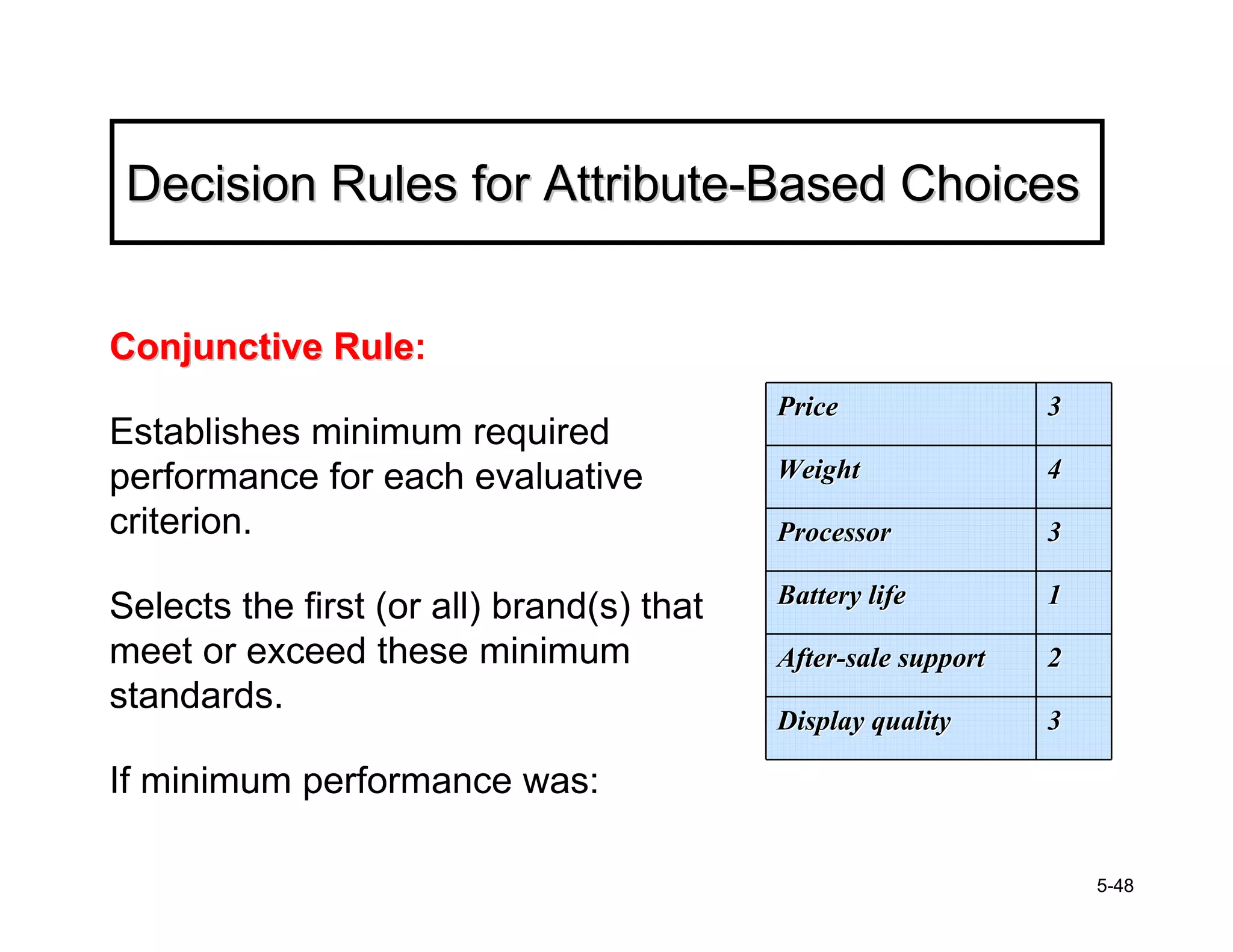 BB Chapter Five : Evaluating and Selecting Alternatives | PDF