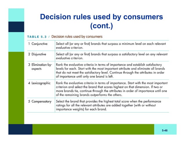 BB Chapter Five : Evaluating and Selecting Alternatives | PDF | Business | Business and Finance