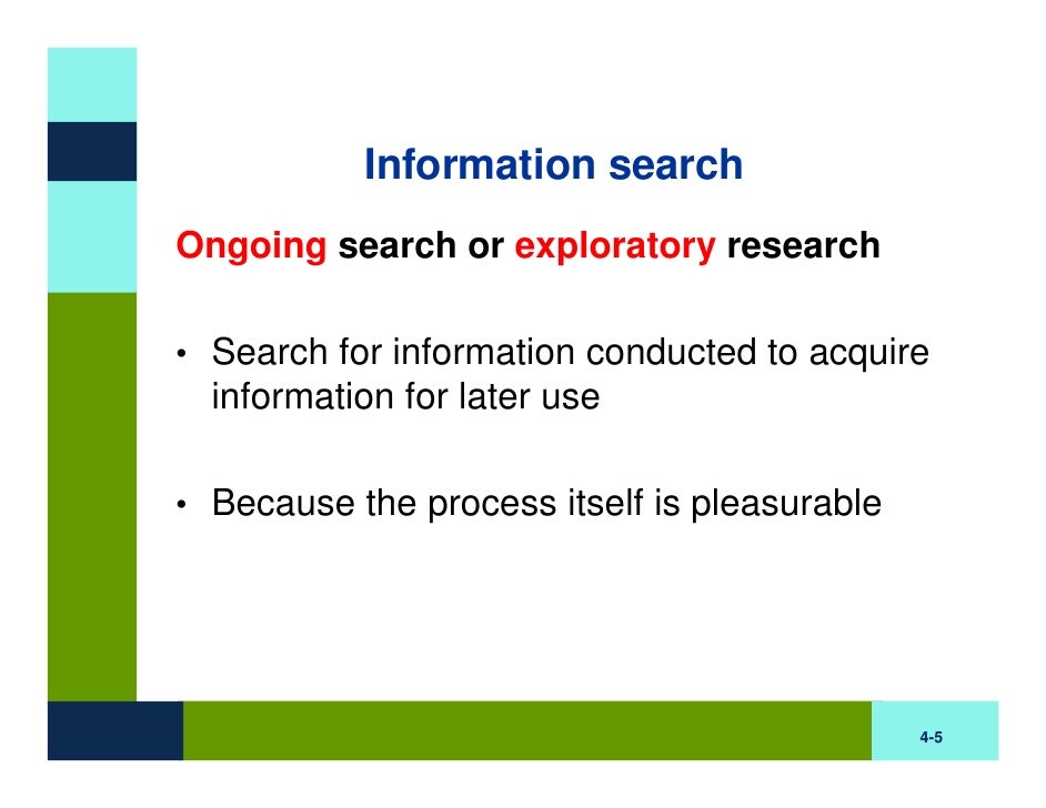 BB Chapter Four : Information Search