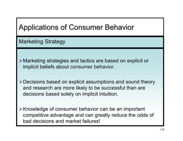 BB Chapter One: Consumer Behavior and Marketing Strategy | PPT