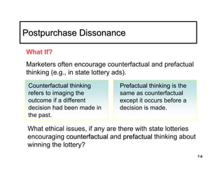 BB Chapter Seven : Post Purchase Processes, Customer Satisfaction and ...
