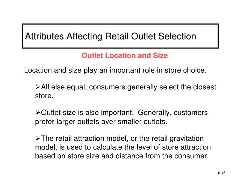 BB Chapter Six: Outlet Selection and Purchase