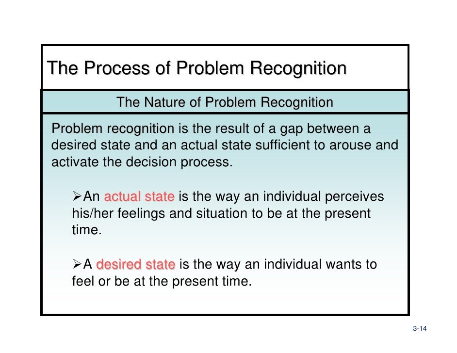 Bb Chapter Three Problem Recognition