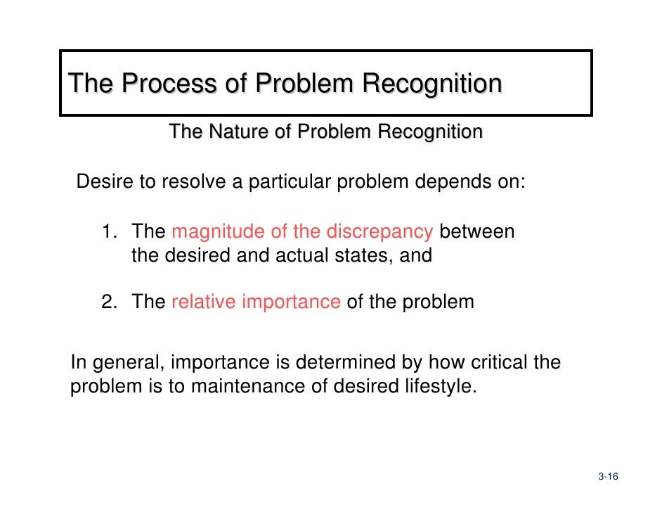 BB Chapter Three Problem Recognition BB Chapter Three Problem Recognition