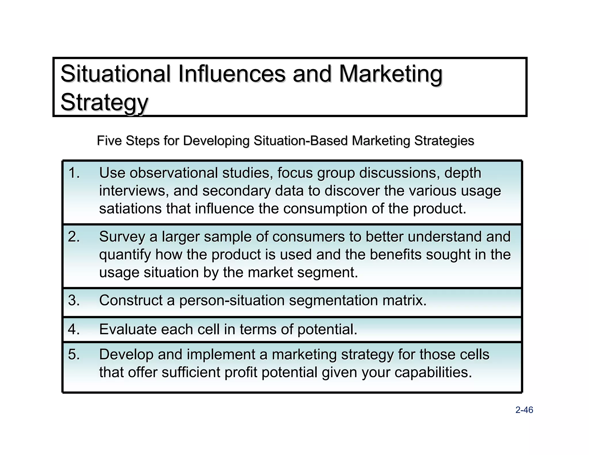 BB Chapter Two: Situational Influences | PDF