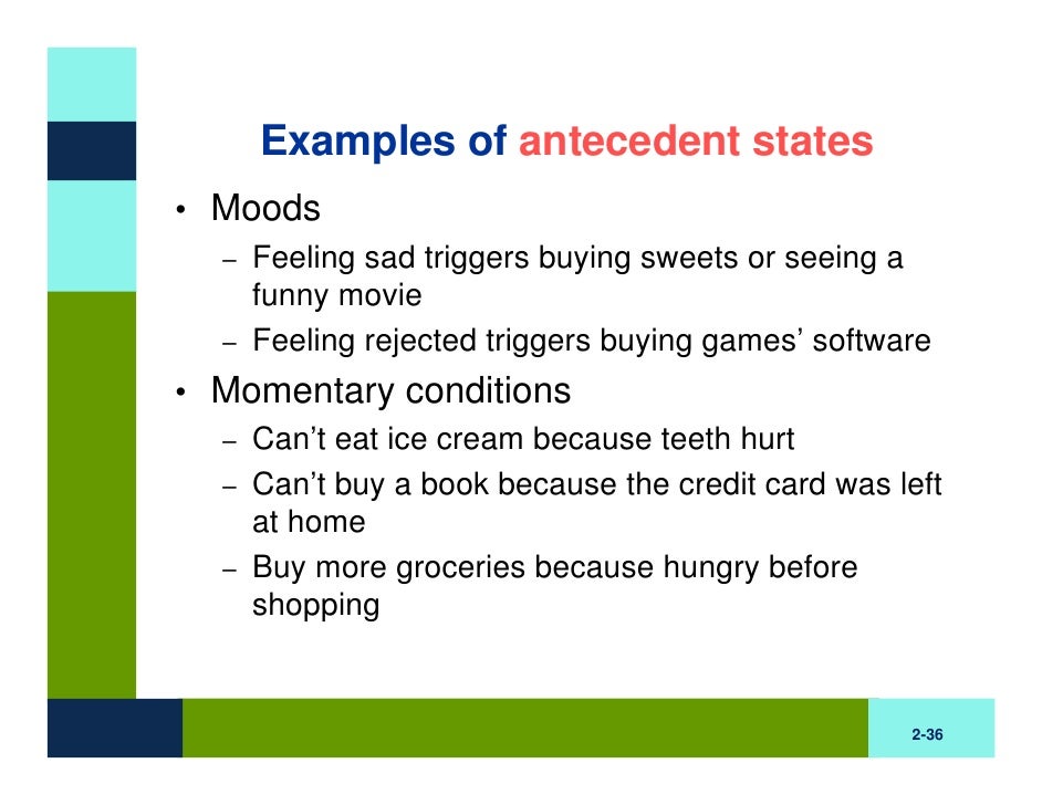 BB Chapter Two: Situational Influences