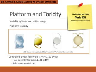 Update in intraocular lenses | PPTX