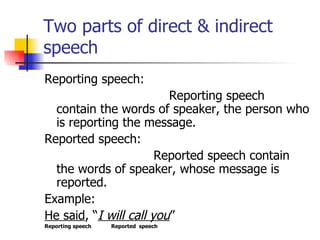 Direct & Indirect Narration | PPT