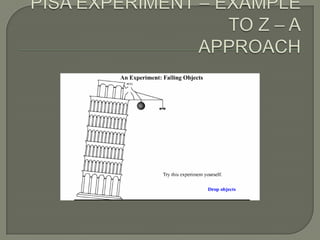 innovative/progressive method | PPT