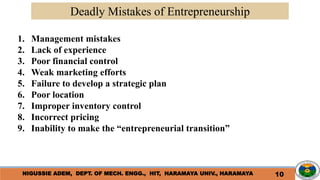 Entrepreneurship for Engineers - Introduction | PPTX