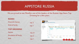 MewSim: Russian market | PPT | Technology & Computing