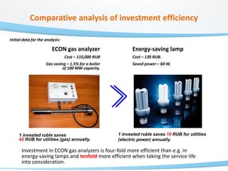 JSC EKON. ECON oxygen gas analyzers | PPT