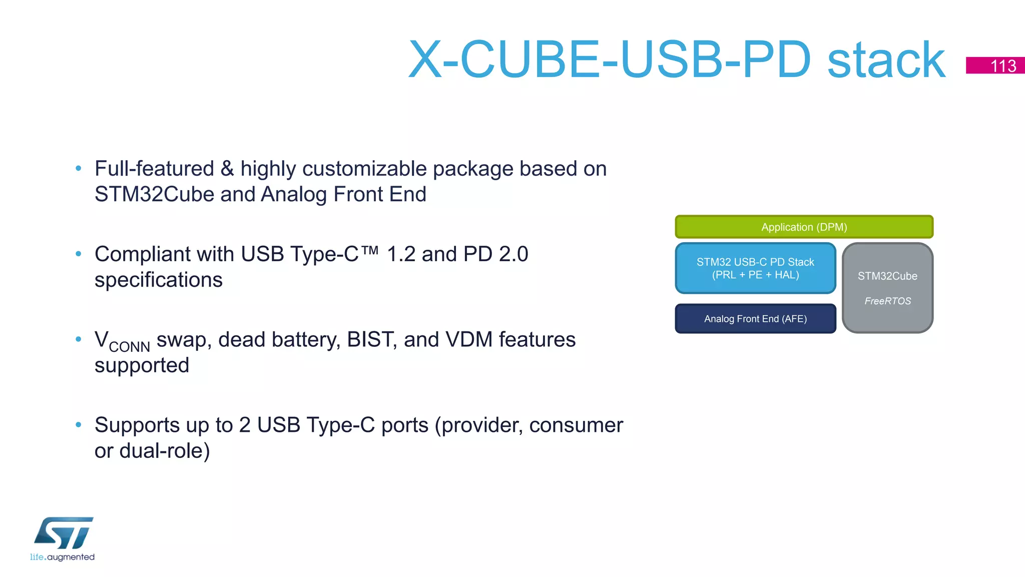 Certified USB-C & Power Delivery Solution based on STM32 | PDF