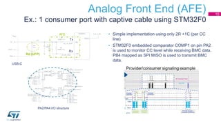 Certified USB-C & Power Delivery Solution based on STM32 | PDF