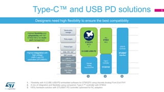 Certified USB-C & Power Delivery Solution based on STM32 | PDF
